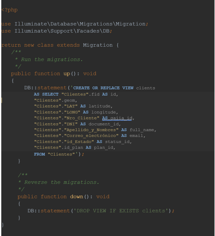 Improve Bad Naming Of Tables And Fields On Database Tables Without Migrate Your Data